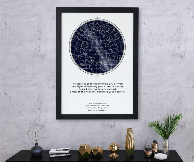 Unique Gift Ideas for Creative, Memorable Surprises
